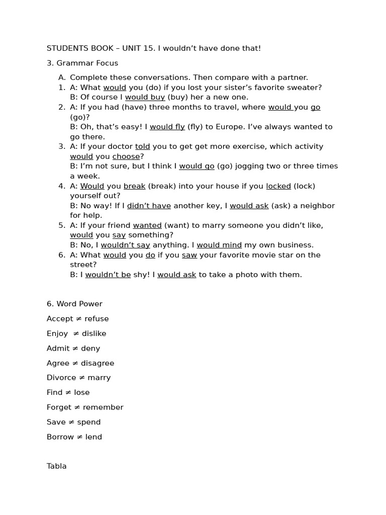 English Homework | PDF