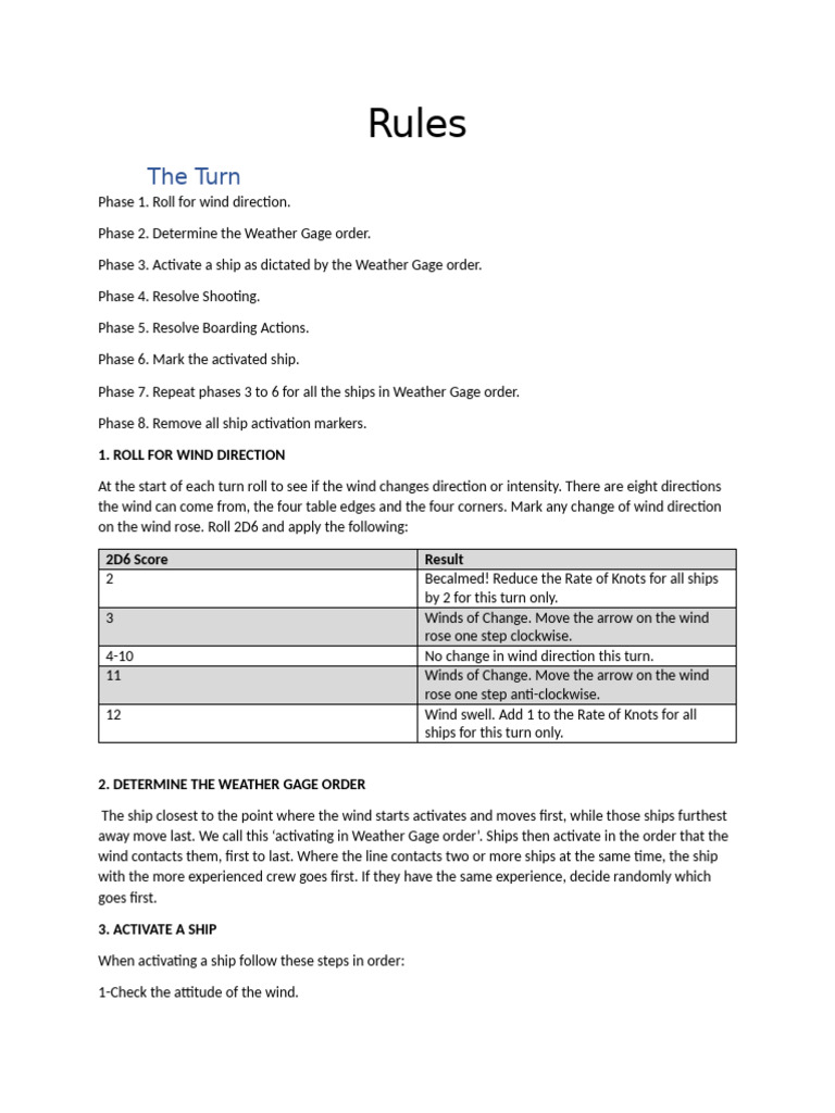Ship Rules | PDF