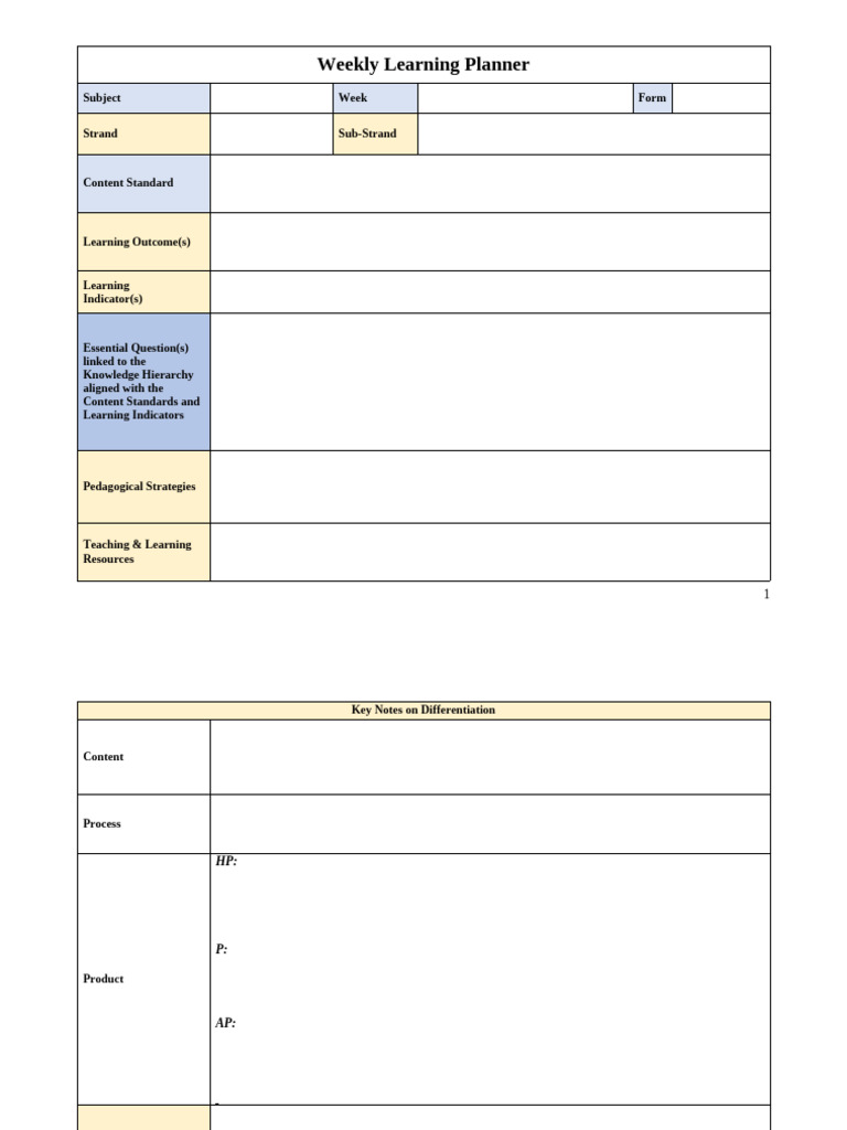 Learning Planner - Blank Template | PDF