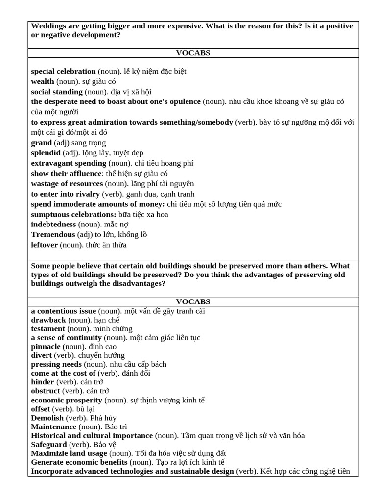 VOCABS | PDF