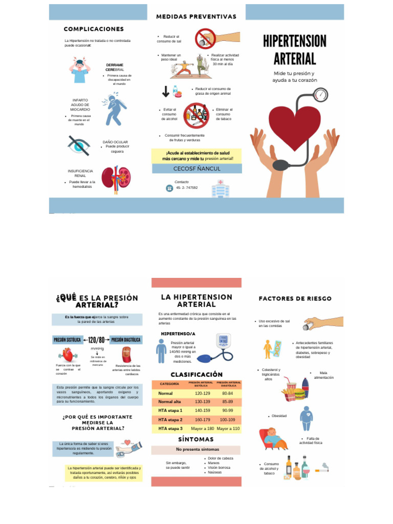 Triptico-Hipertension Compress | PDF