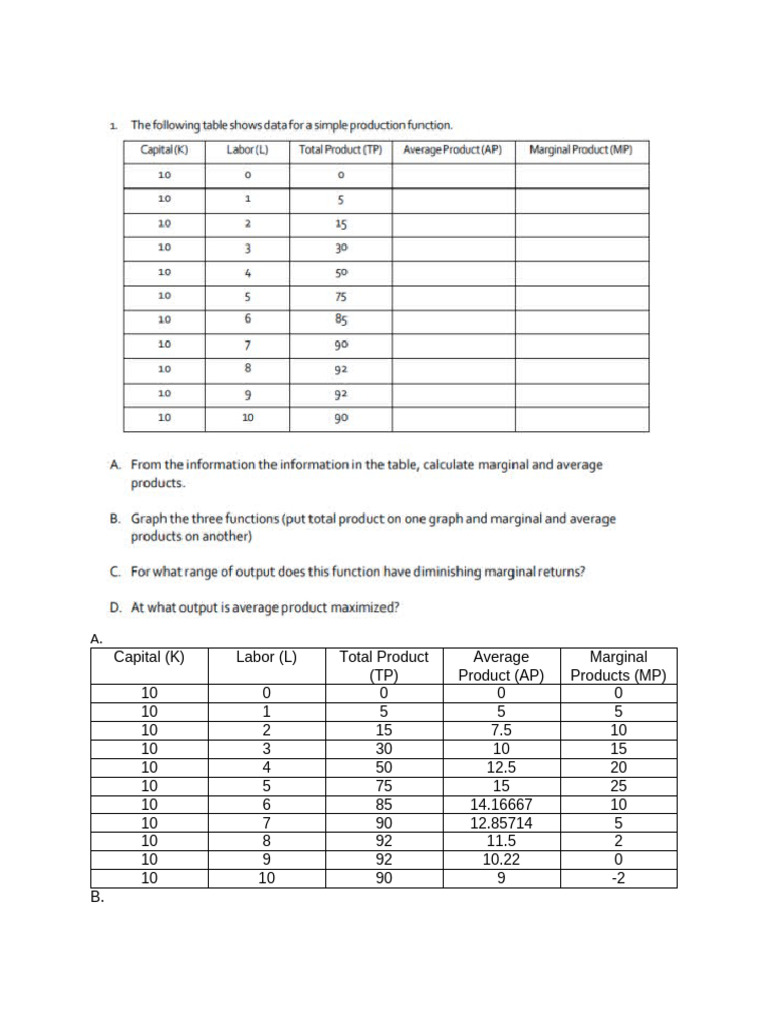 Final Exam MANECO 2 | PDF