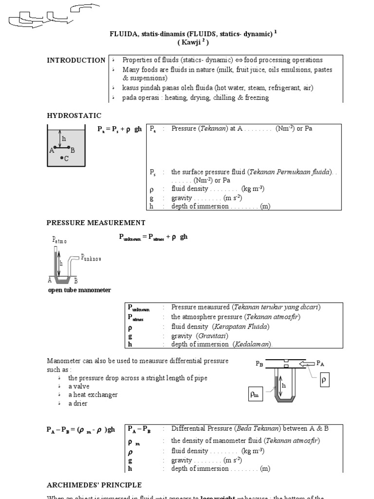 Rumus dan Prinsip Fluida Dinamis | PDF | Fluid Dynamics | Reynolds Number
