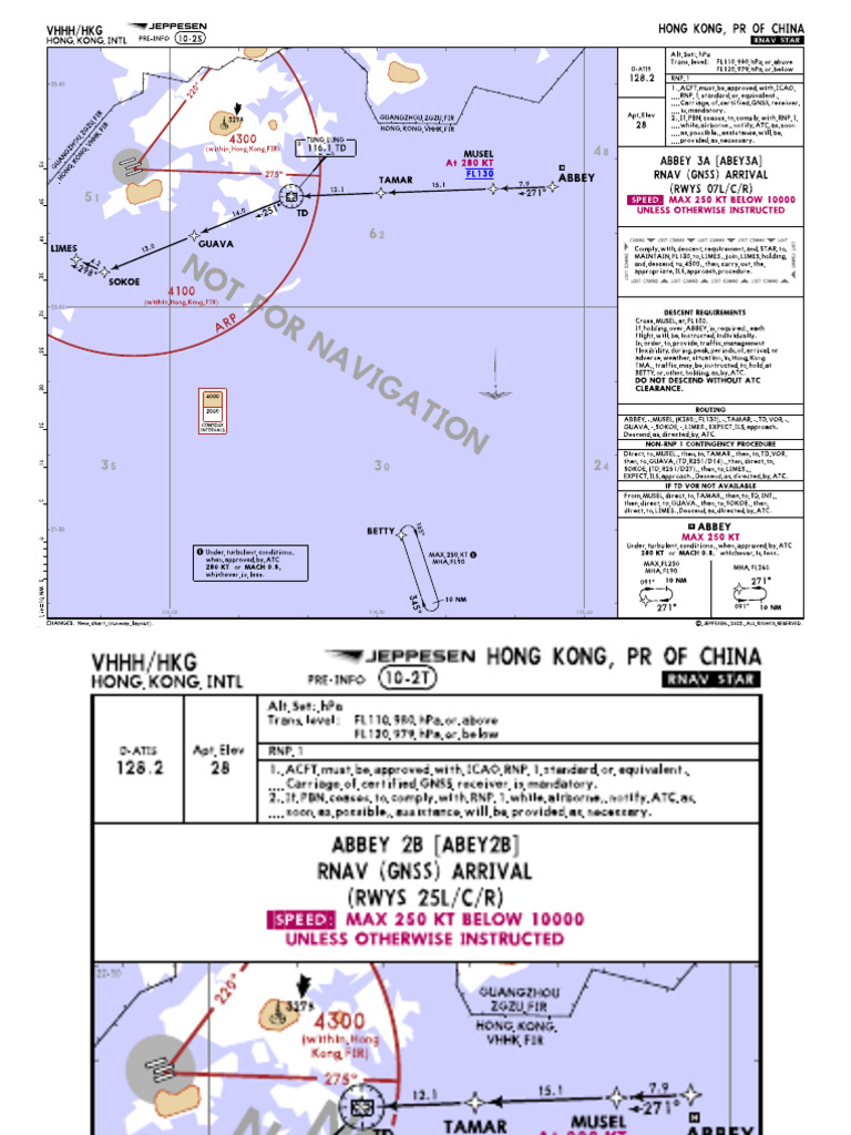 VHHH SST Pre Info For Website | PDF
