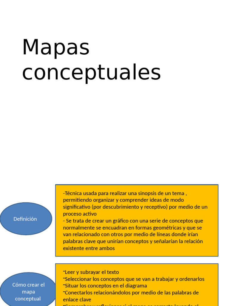 mapas conceptuales | PDF
