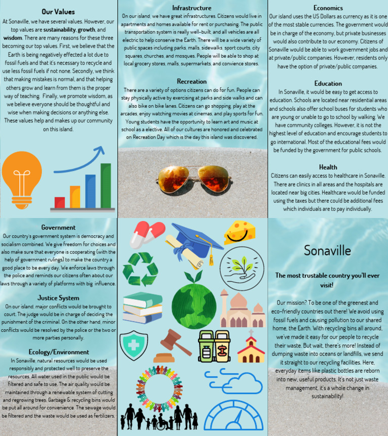 Community Project | PDF