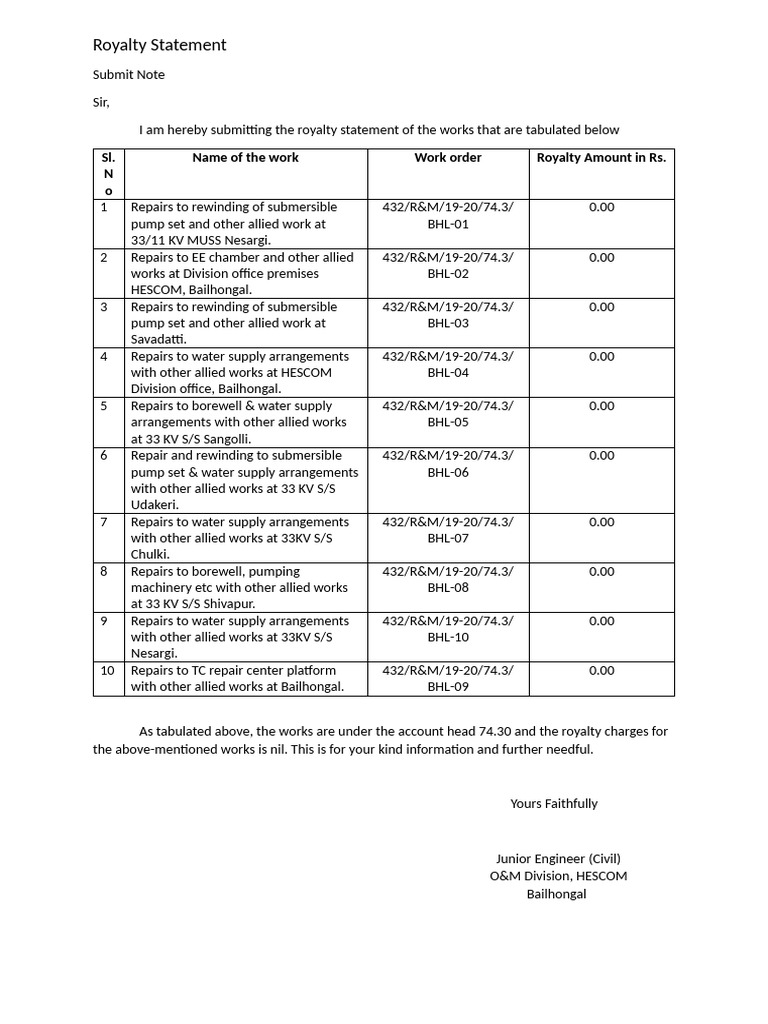 Royalty Statement | PDF
