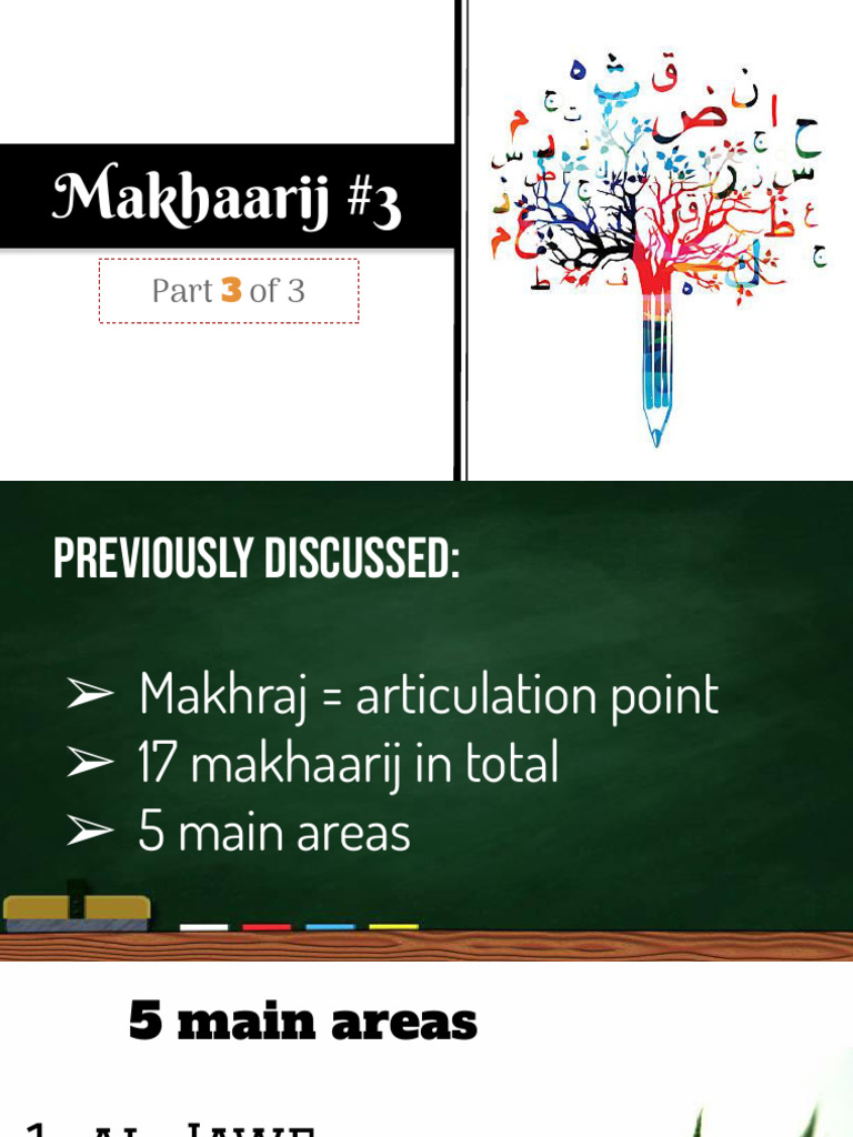 Makhaarij #3 | PDF