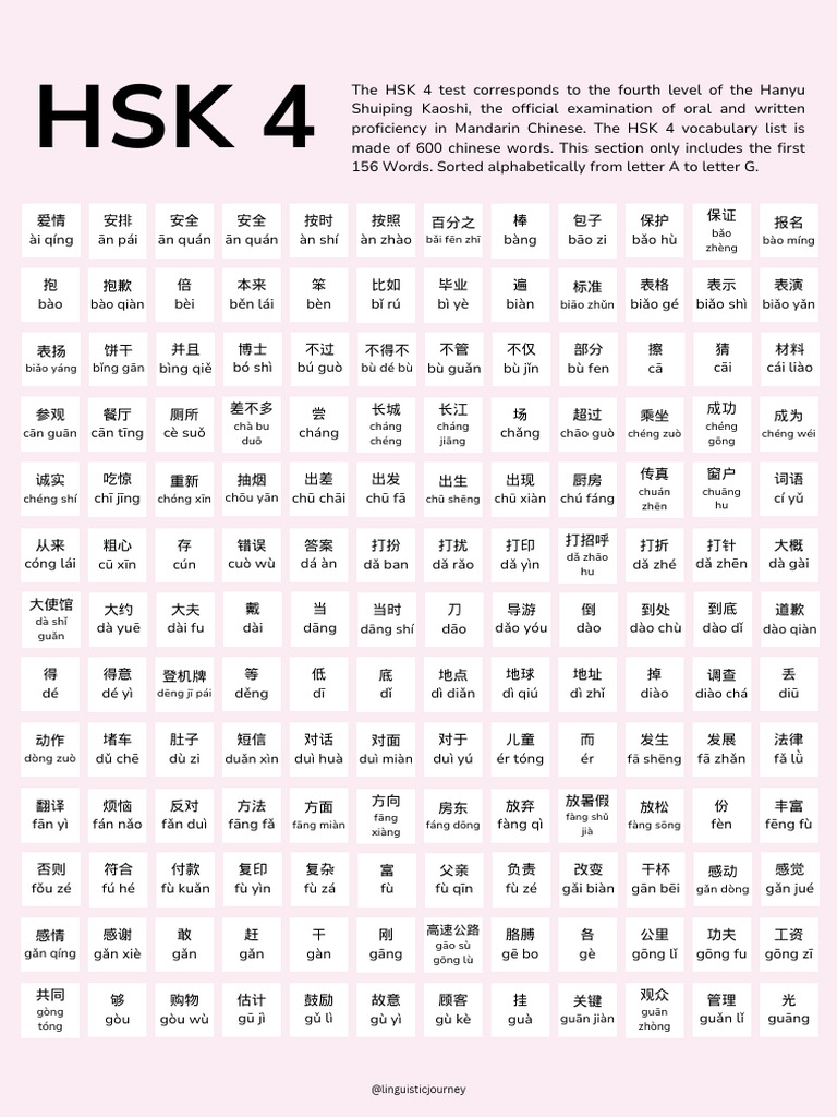 HSK 4 Poster Printable Pink | PDF