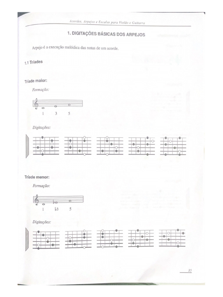 Acordes, Arpejos e Escalas para Violão e Guitarra | PDF