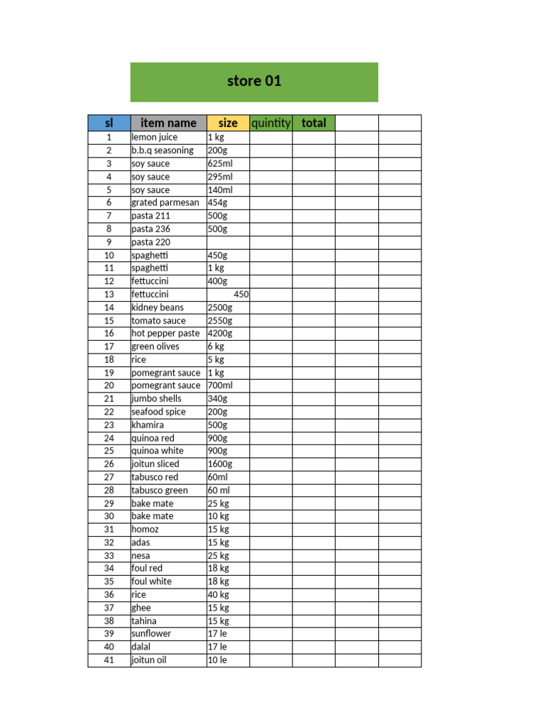 Excel Worksheet | PDF