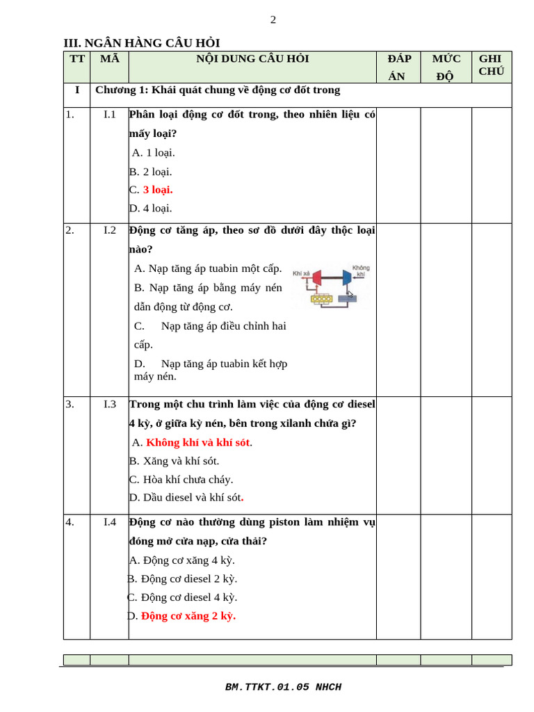 Câu hỏi KCDC | PDF