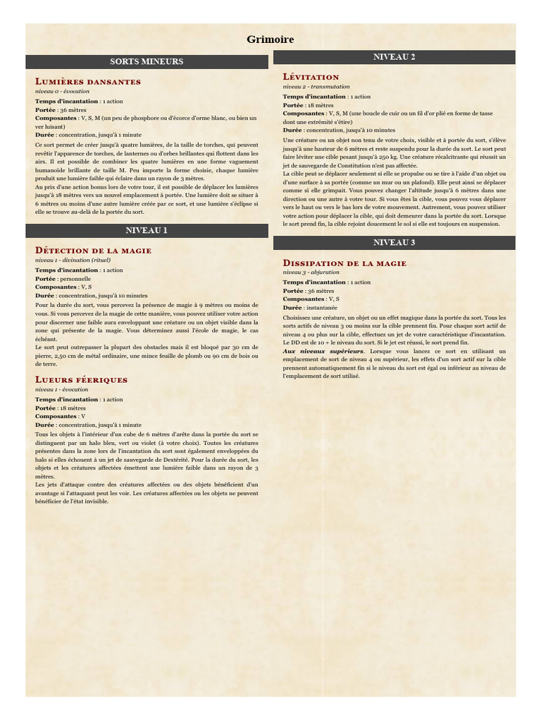Spells Dungeons & Dragons - D&D 5e | PDF