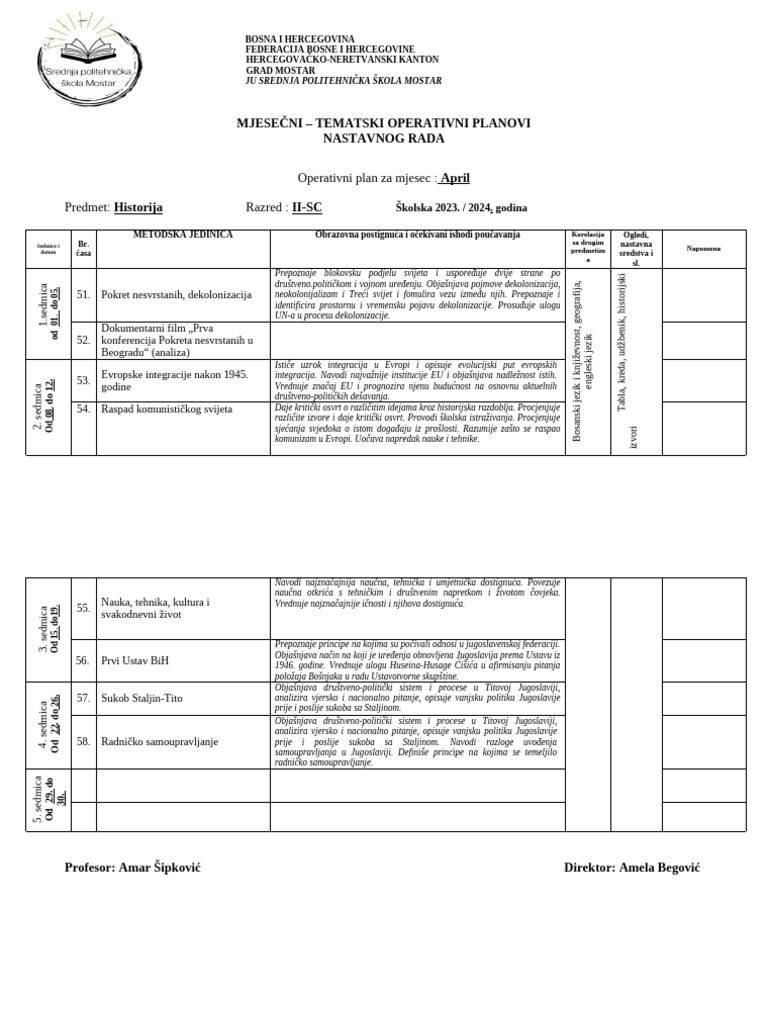 Mjesečni Plan I Program, Amar Šipković, IISC, April | PDF