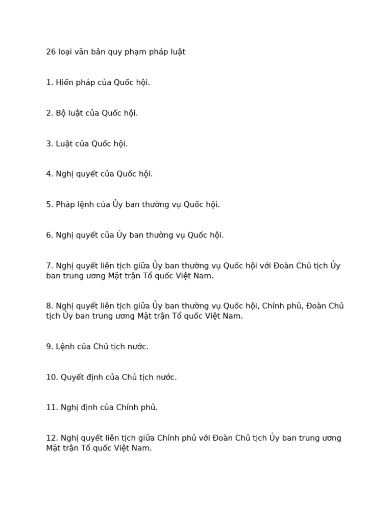 Tranhuuduy 235210234 VBQPPL | PDF