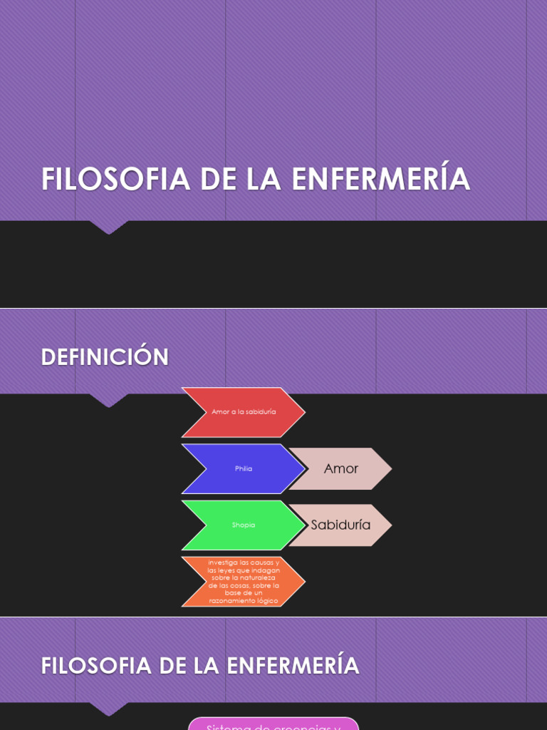 FILOSOFIA DE LA ENFERMERÍA | PDF