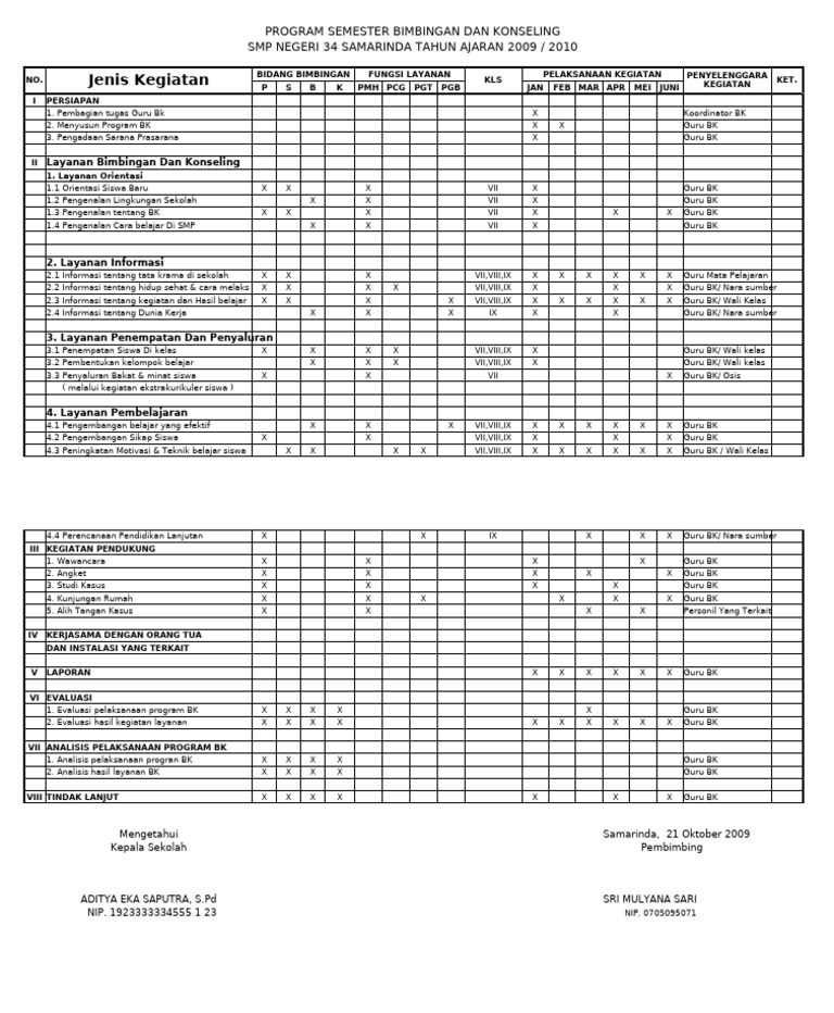Proker SMP 37 SMD | PDF