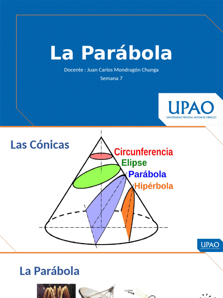 PARABOLA | PDF