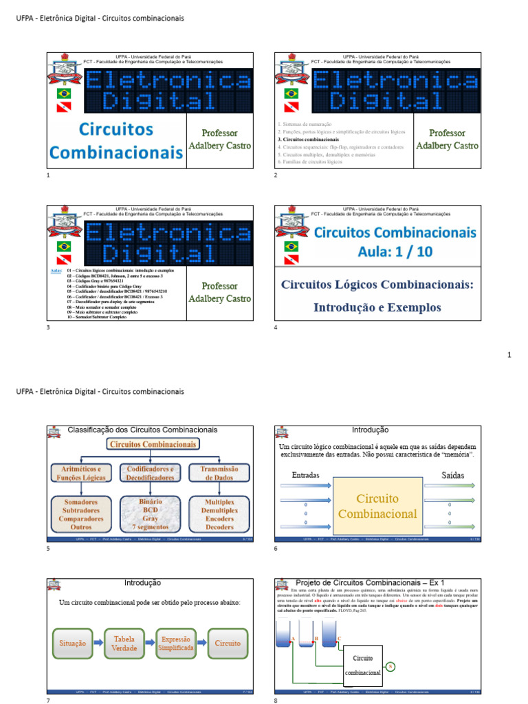 Digital 03 Circuitos Combinacionais | PDF