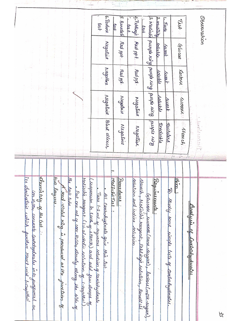 After Titration... Exp-5 | PDF