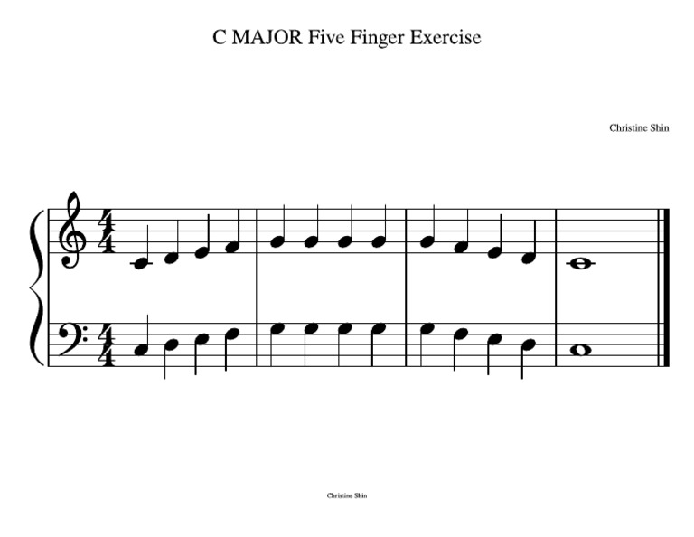 C MAJOR FIve Finger Exercise | PDF