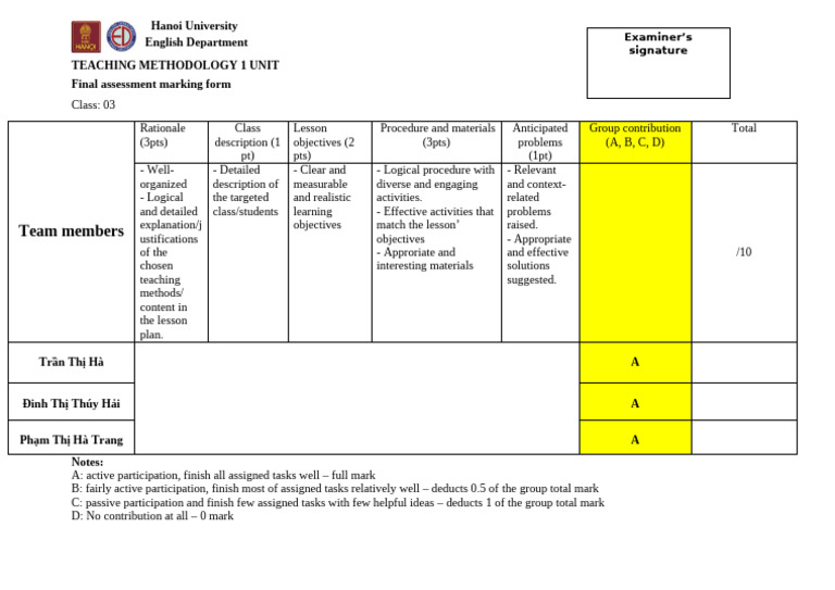 Teaching Methodology 1 - Group 5 Contribution Report | PDF ...