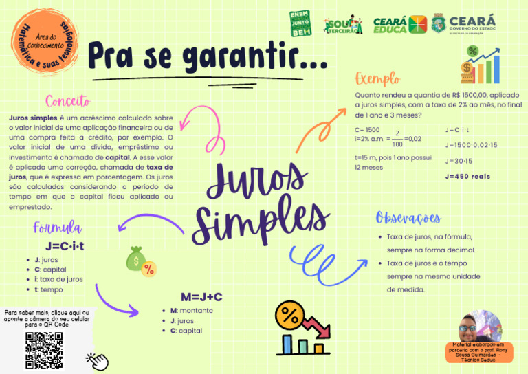 Mapa Mental 30 - Matemática - Juros Simples | PDF