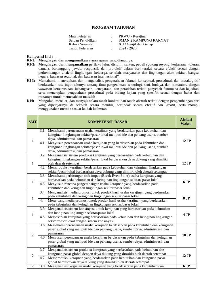 Program Tahunan | PDF