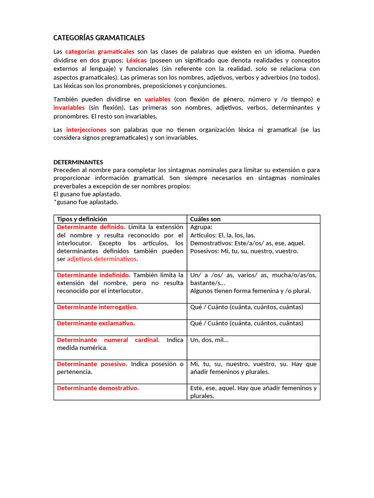 Categorias Gramaticales 25 | PDF