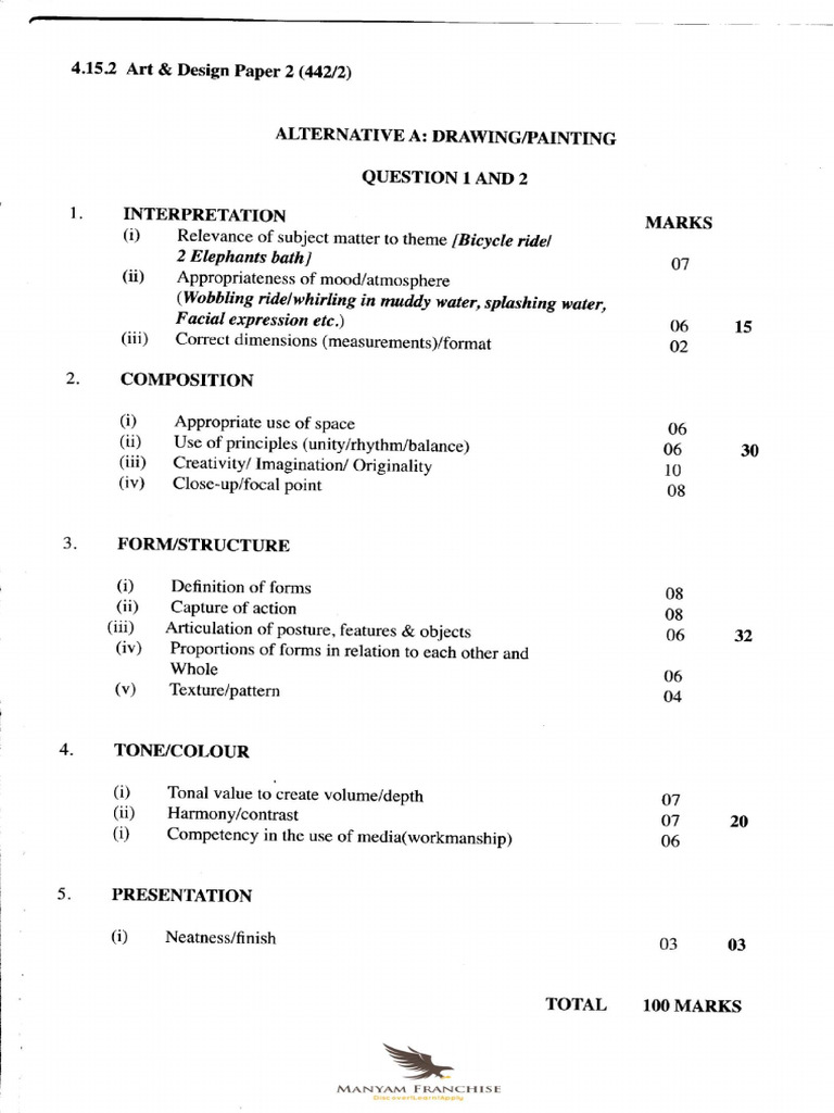 2017 Kcse Arabic PP1 Marking Scheme | PDF