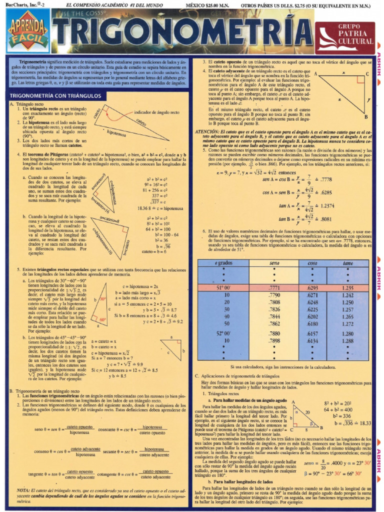 Formulario Trigonometría | PDF