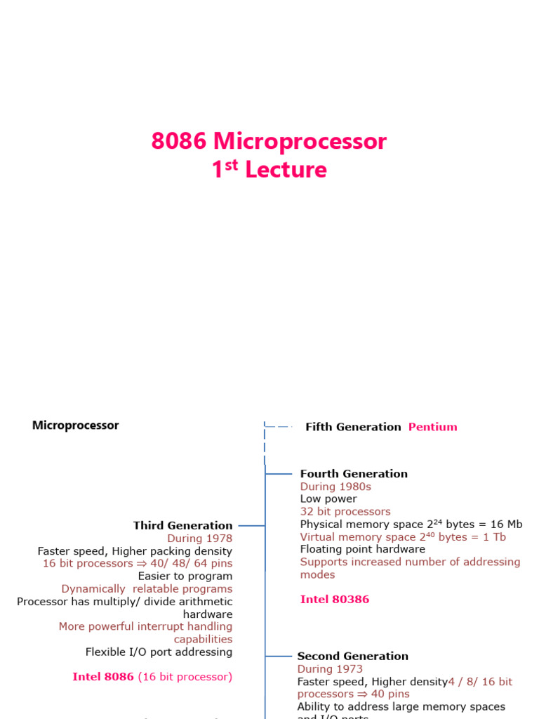 1st Lecture 8086 Microprocessor | PDF
