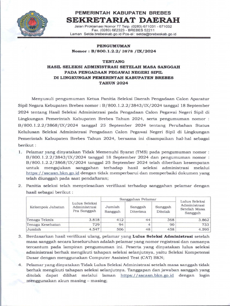 Pengumuman Hasil Seleksi Administrasi Pasca Sanggah CPNS 2024 | PDF
