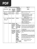 1653721580960-Revised Model SOP 2018 25-05-2022 | PDF