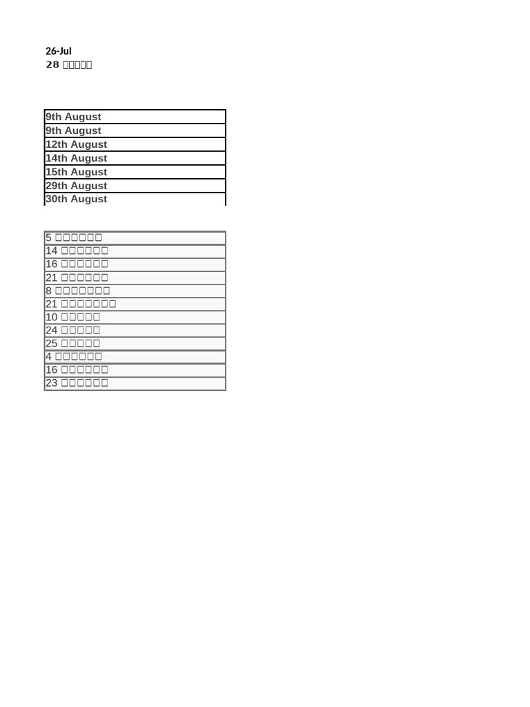 Book1 Imp Days 2023 | PDF