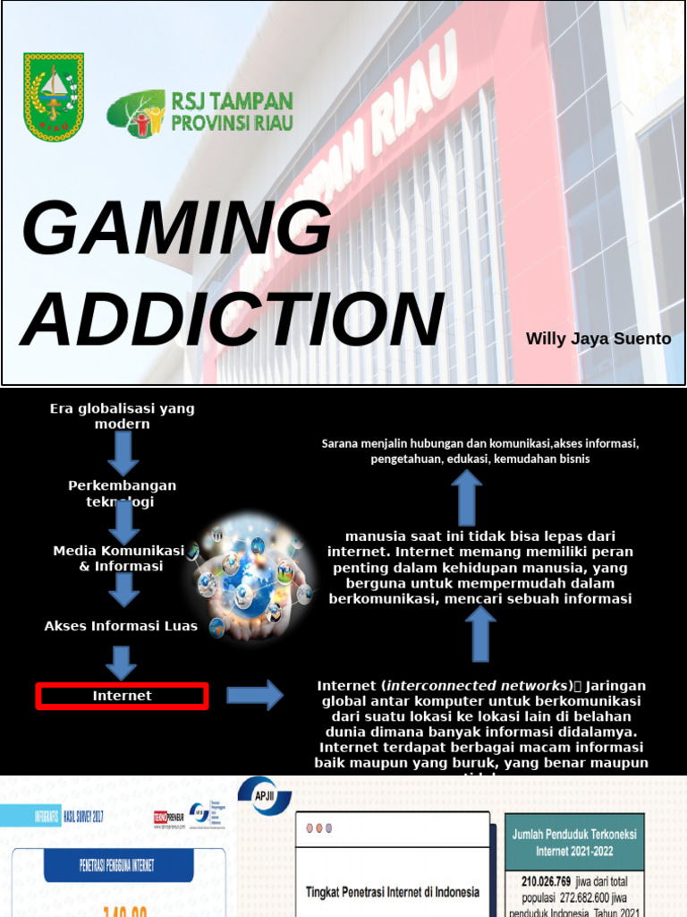 Game Addiction | PDF