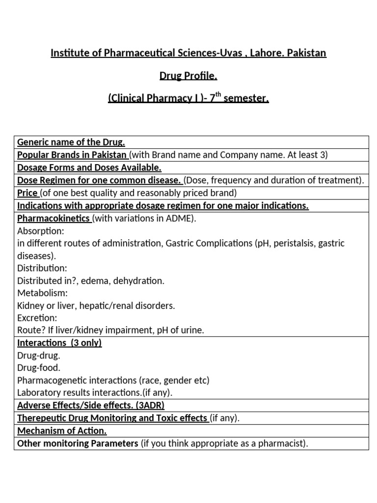 Drug Profile1 | PDF