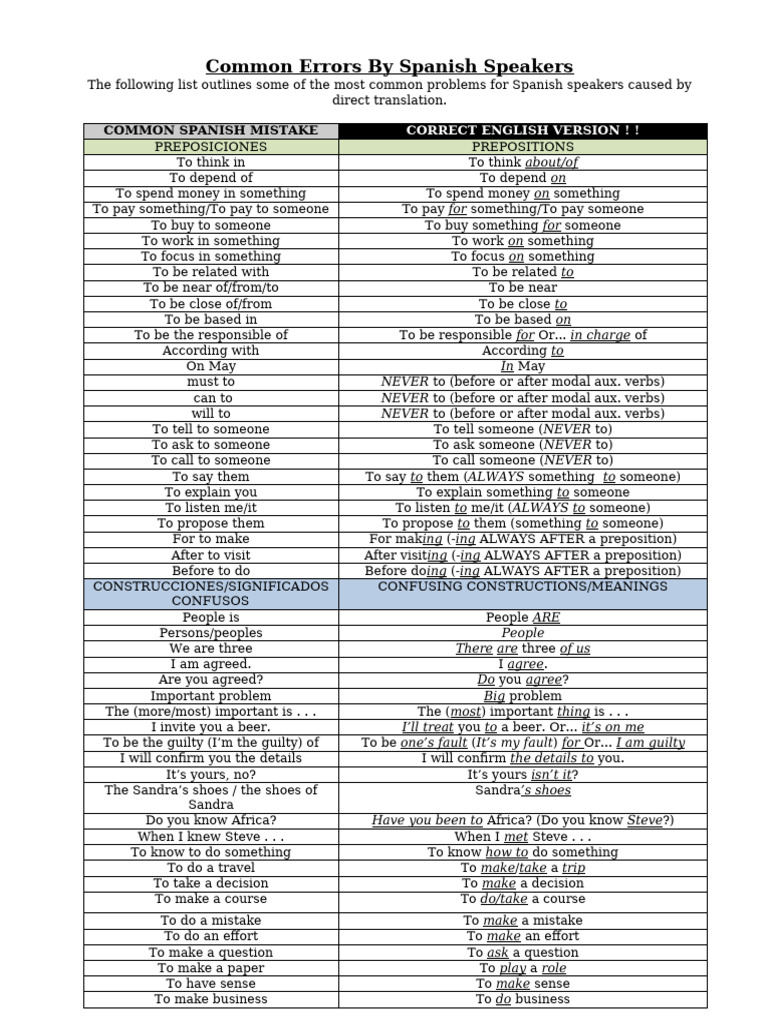 Common Errors by Spanish Speakers | PDF