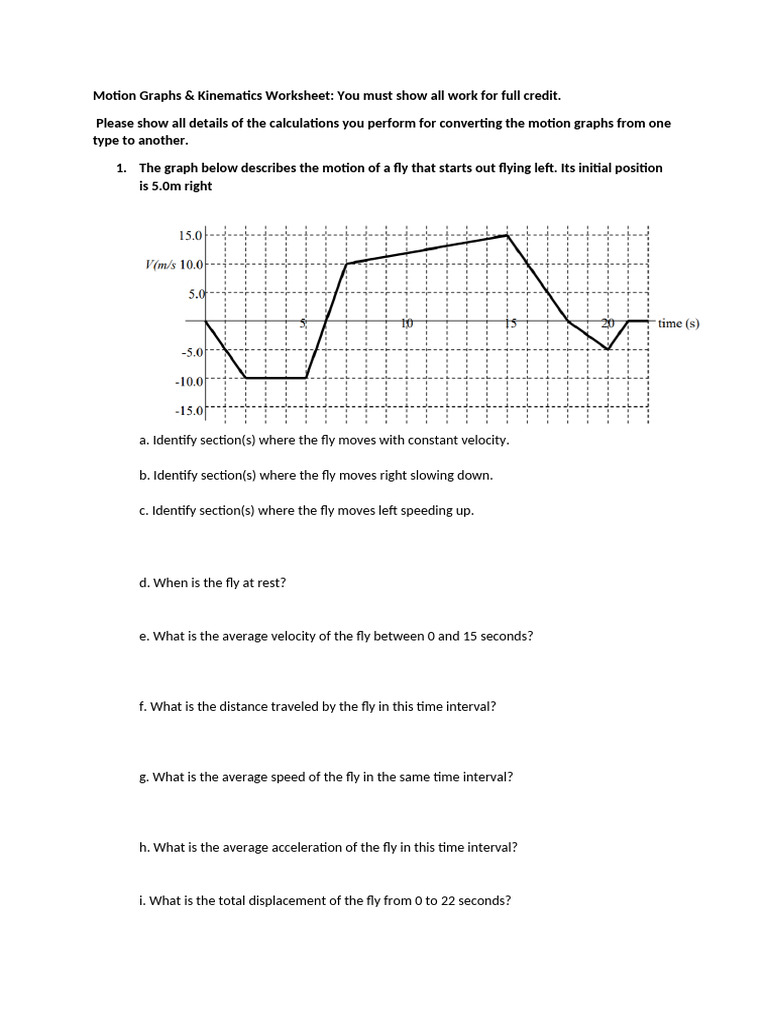 Worksheet_on_graphs_interpretation | PDF
