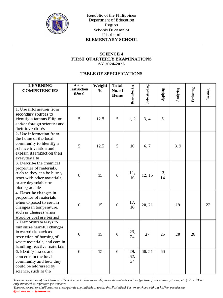 Periodical Test Q1 Science 4 Matatag | PDF