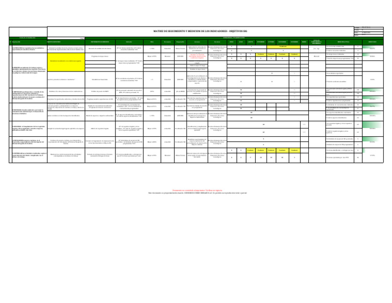 6. CCD-MT-SIG-10 Matriz de Seguimiento de Indicadores - Objetivos SIG | PDF