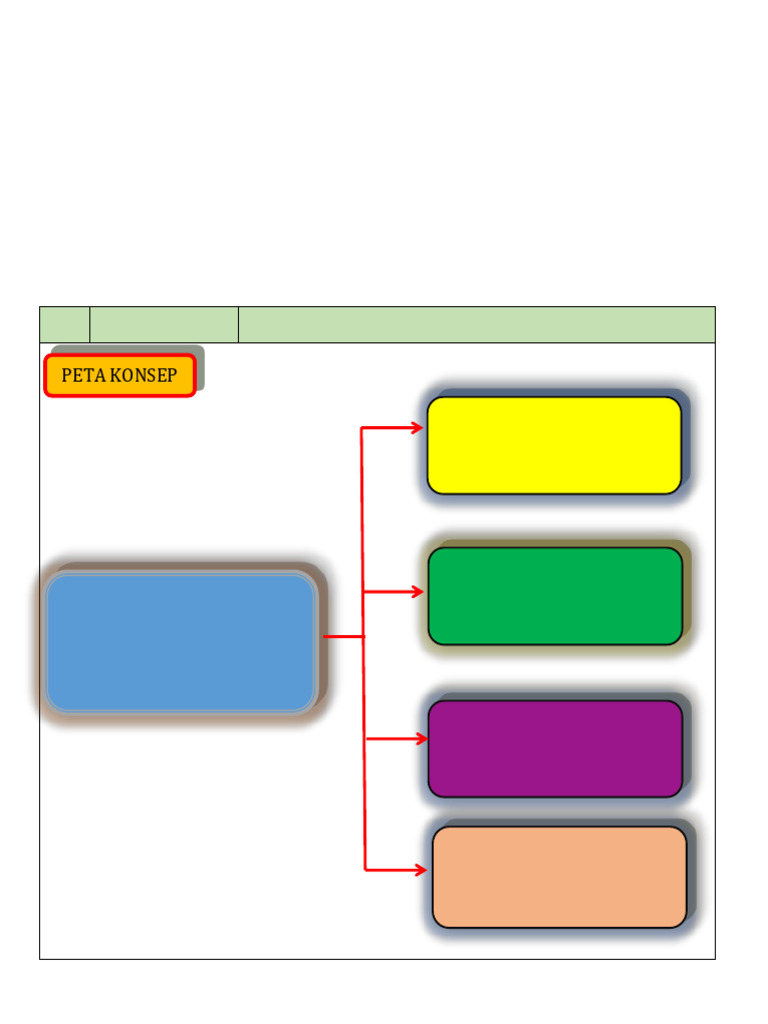 Resume Modul Moderasi Beragama KB 4 Oke | PDF