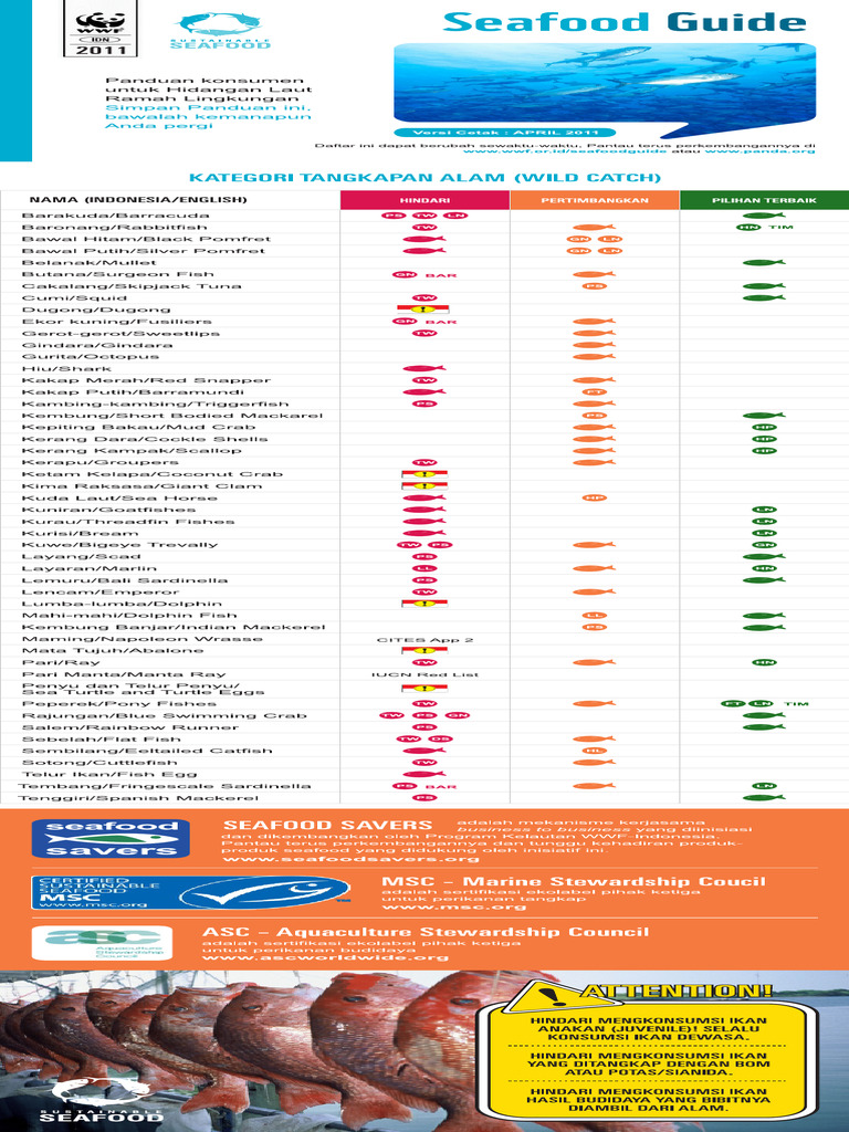 seafood_guide_digital | PDF