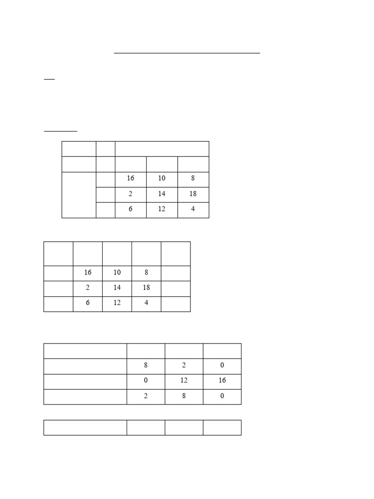 Hca 3 Ap Sol | PDF