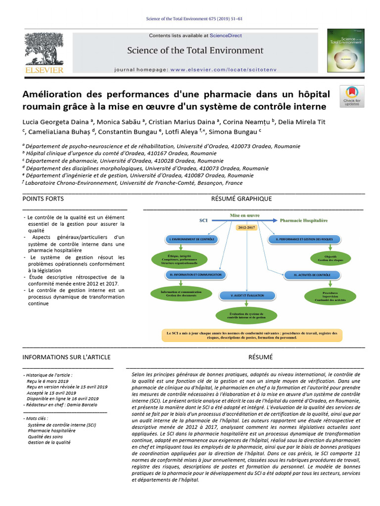 Article performance | PDF