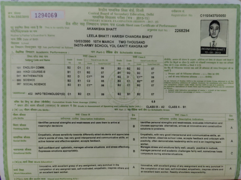 10th Certificate Pdf