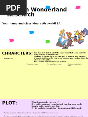 Alice In Wonderland Characters Names List