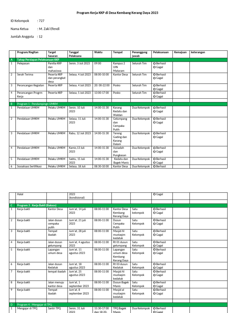 Matrix Program Kerja KKP Desa Kembang Kerang Daya | PDF