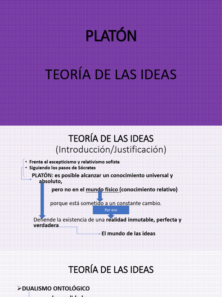 Teoría de Las Ideas | PDF | Conocimiento | Platón