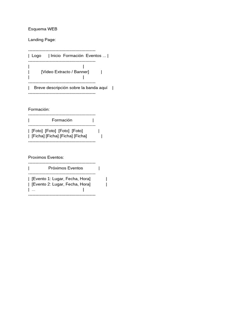 Boceto - Estructura Web | PDF